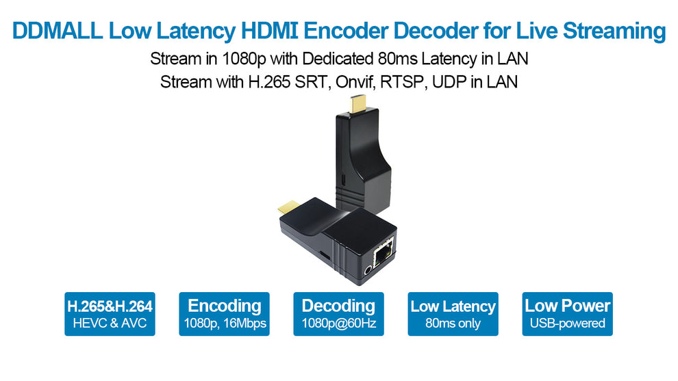 DDMALL 2K HDMI Encoder Decoder for Streaming | 80ms Low Latency Encoder ...